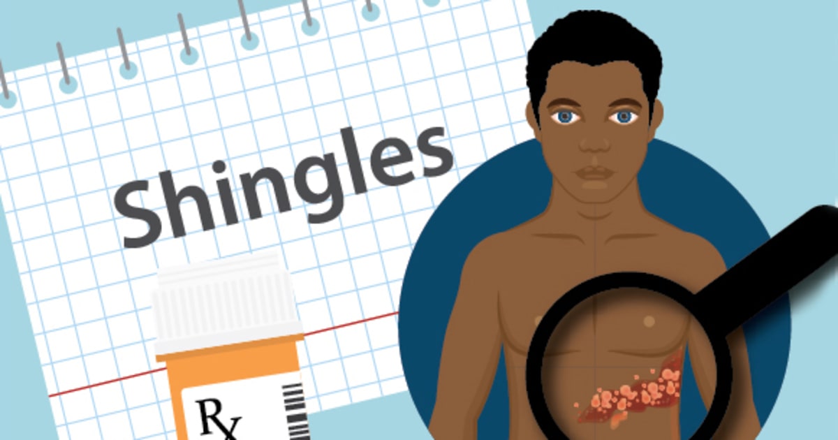 Shingles vs. chickenpox | Baptist Health | Jacksonville, FL