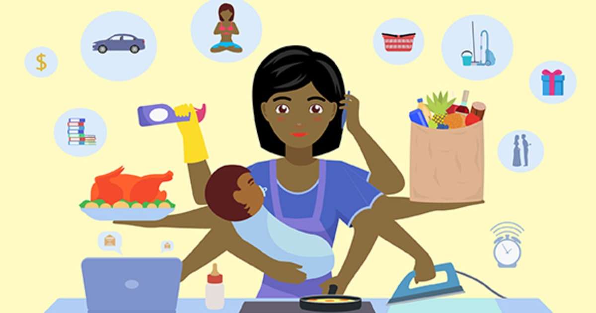 What is the invisible workload? | Baptist Health | Jacksonville, FL